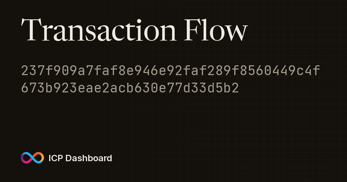 Account Transaction Flow Graph ...