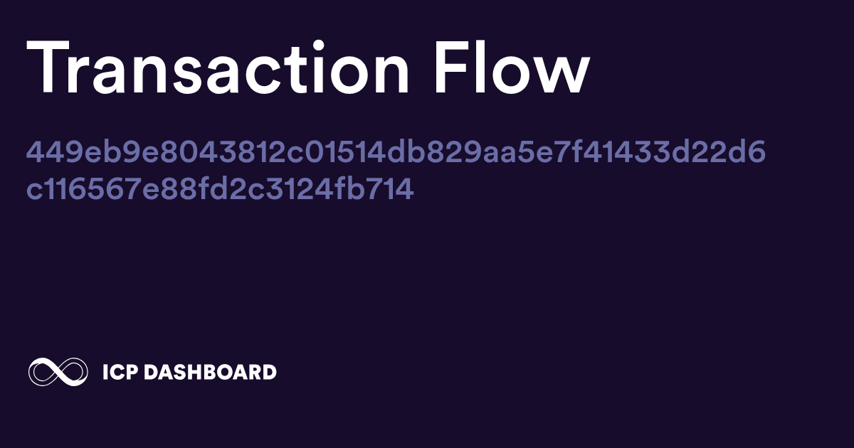 Account Transaction Flow Graph: 449eb9e8043812c01514db829aa5e7f41433d22d6c116567e88fd2c3124fb714 ...