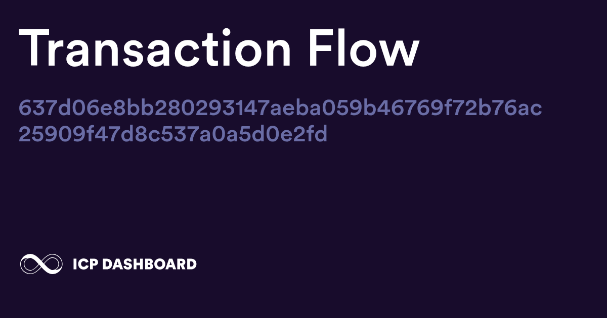 Account Transaction Flow Graph ...