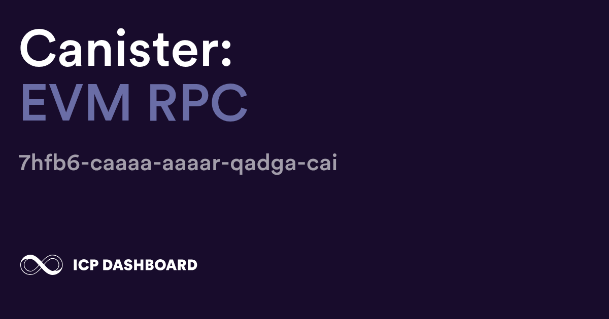 Canister: EVM RPC - ICP Dashboard