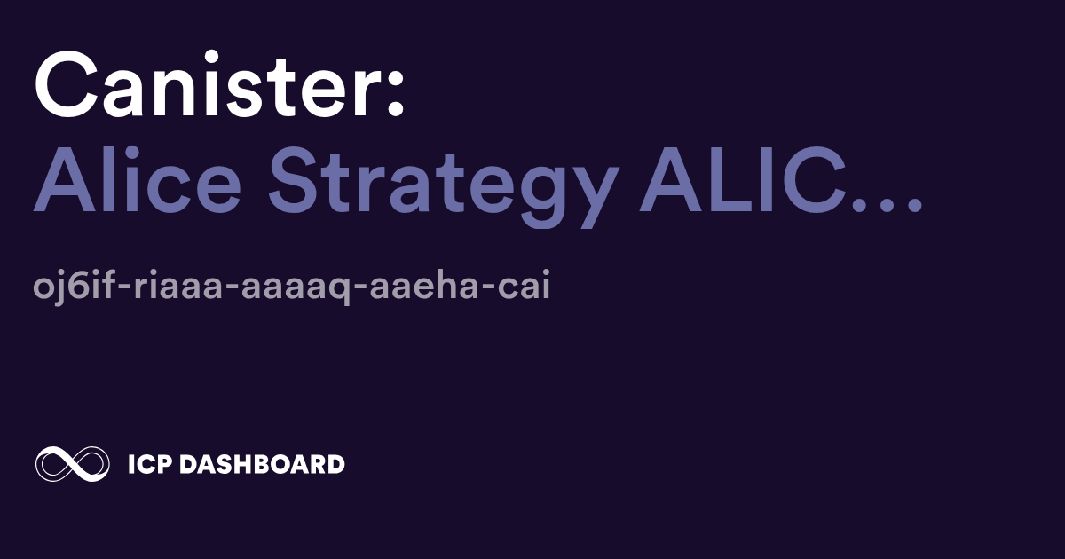 Canister: Alice Strategy Ledger - ICP Dashboard