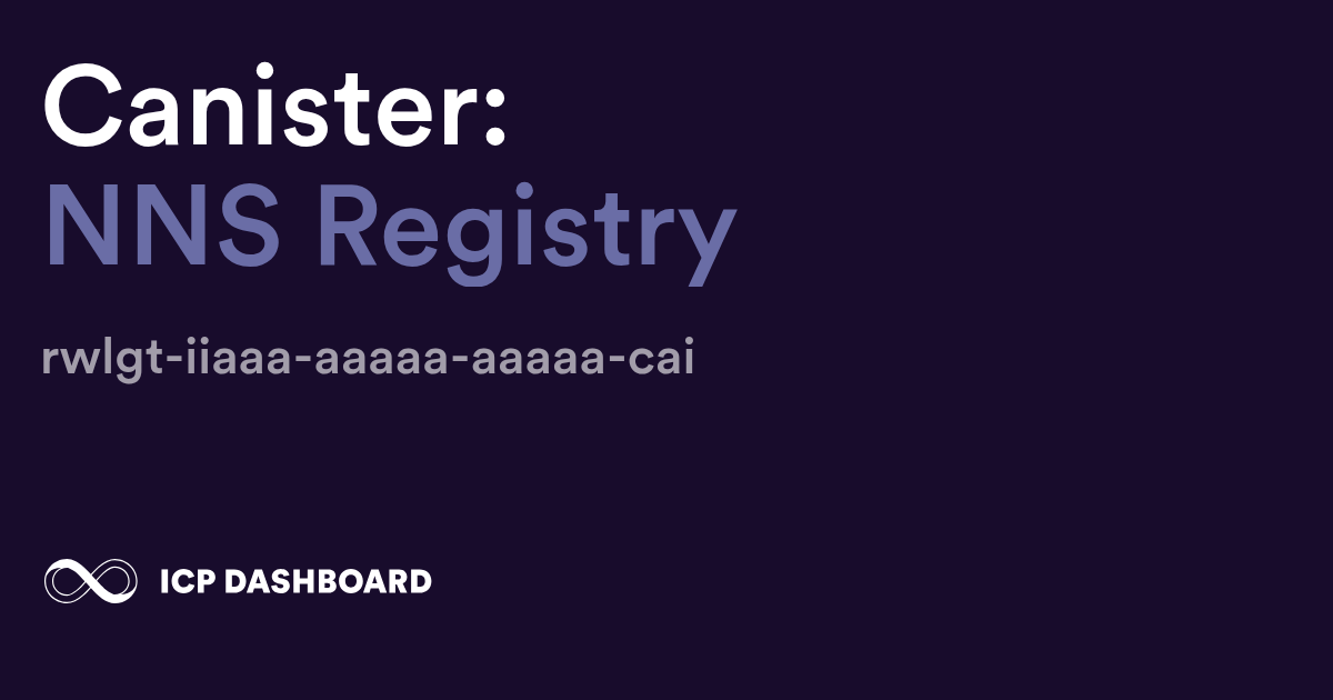 Canister: NNS Registry - ICP Dashboard