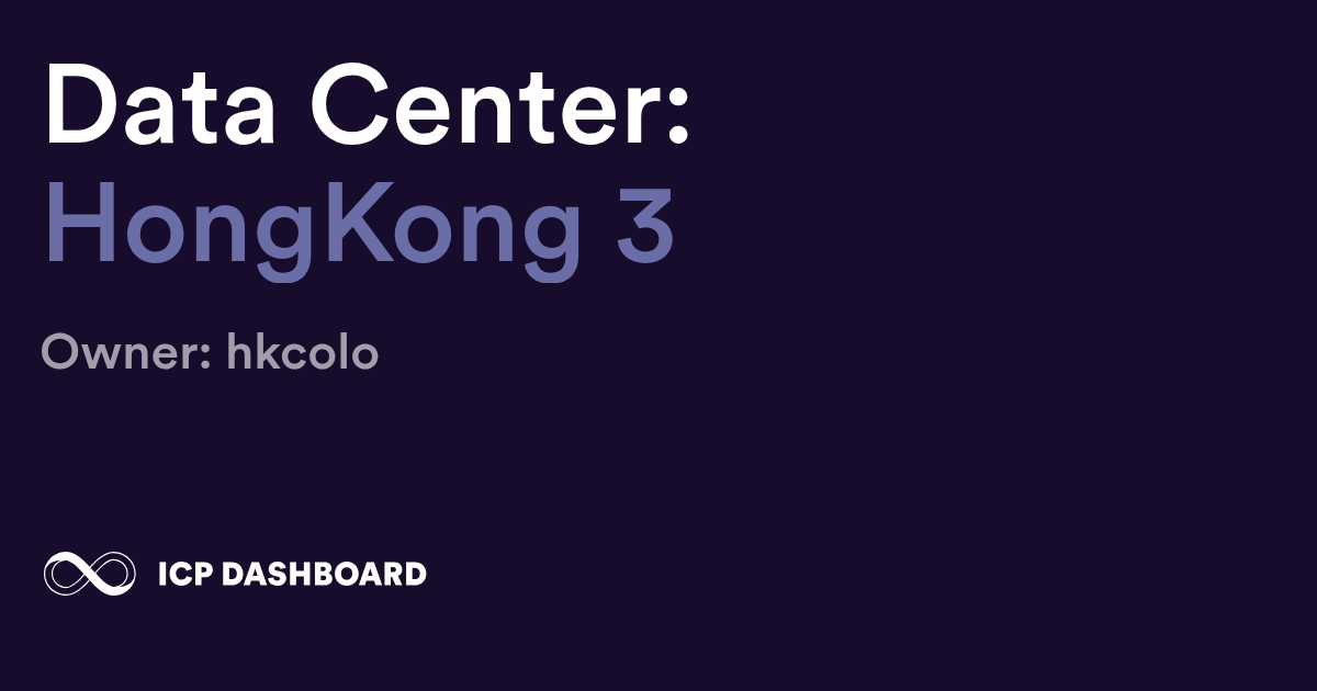Data Center: HongKong 3 - ICP Dashboard