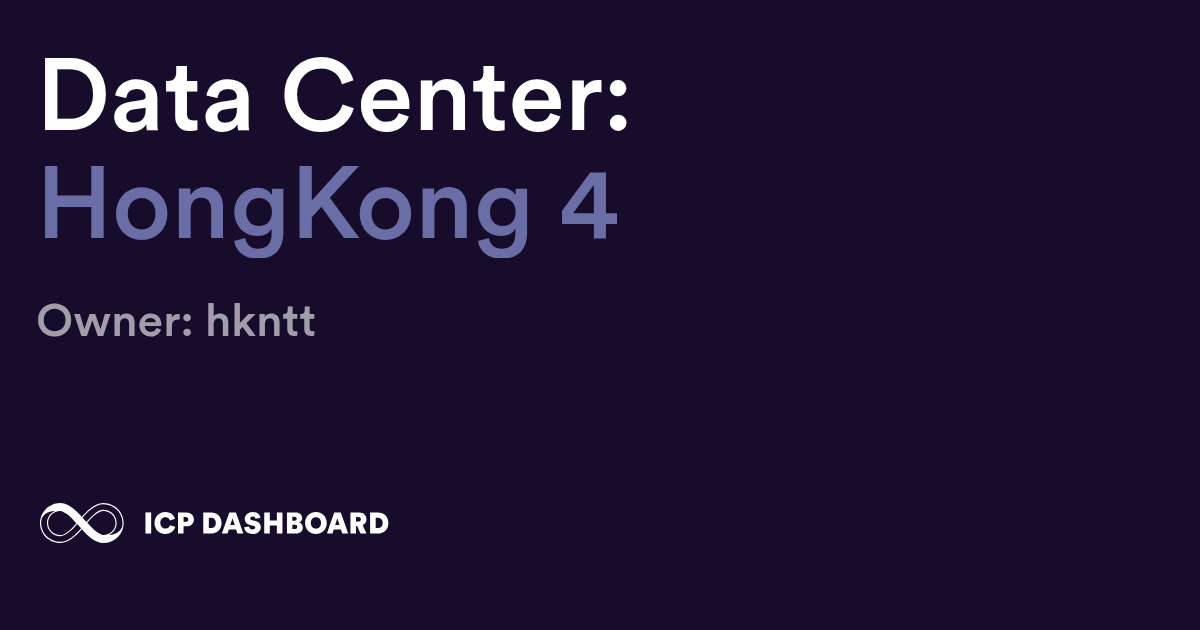 Data Center: HongKong 4 - ICP Dashboard
