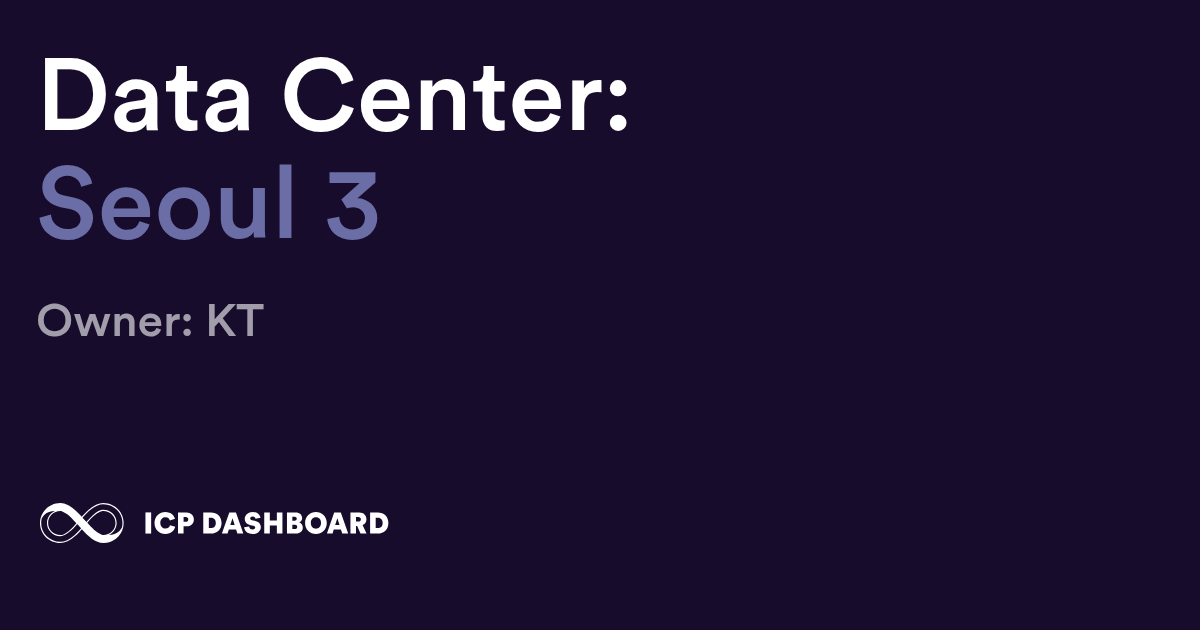 Data Center: Seoul 3 - ICP Dashboard