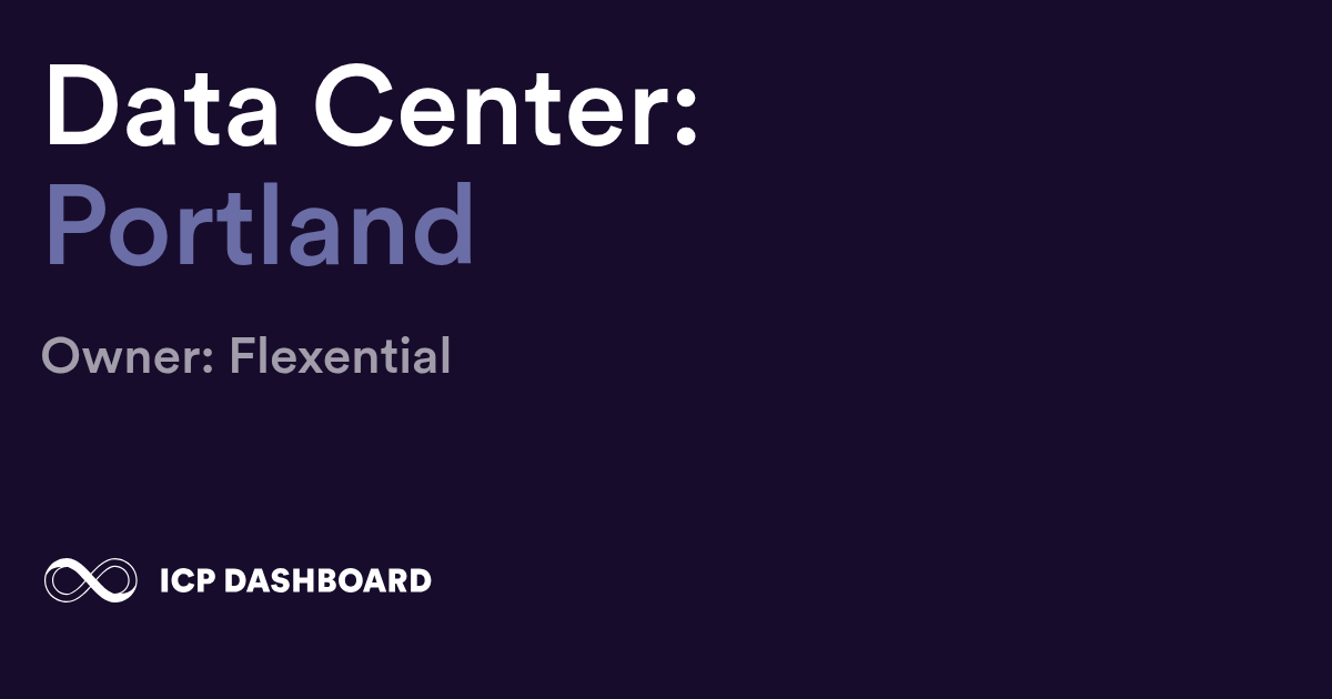 Data Center: Portland - ICP Dashboard