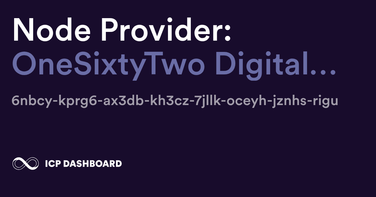 Node Provider: OneSixtyTwo Digital Capital - ICP Dashboard