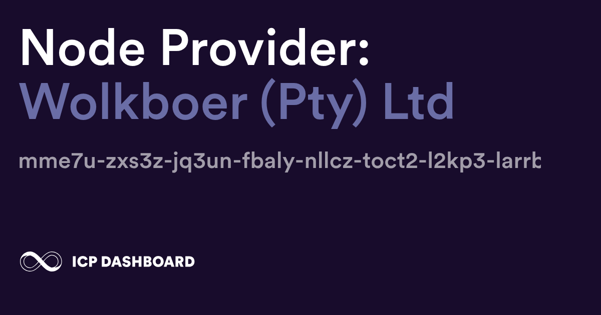 Node Provider: Wolkboer (Pty) Ltd - ICP Dashboard