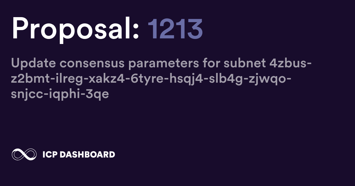 Proposal: 1213 - ICP Dashboard