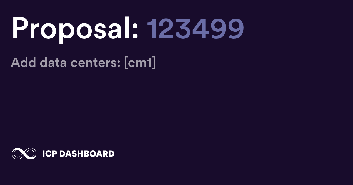 Proposal: 123499 - ICP Dashboard