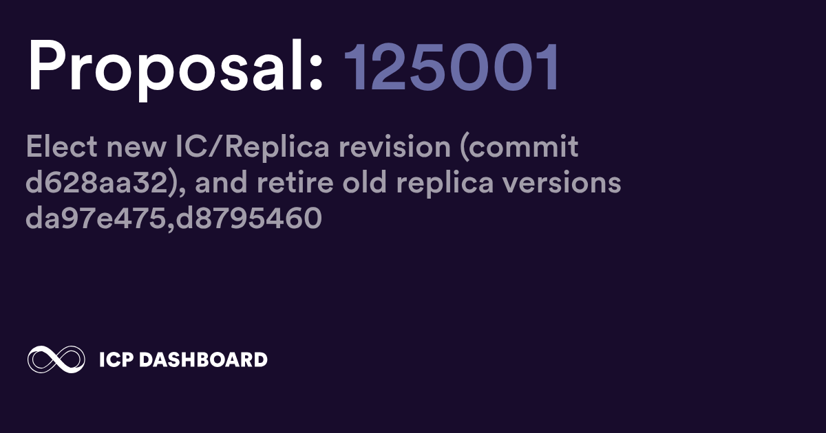 Proposal: 125001 - ICP Dashboard