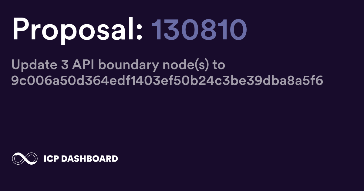 Proposal: 130810 - ICP Dashboard