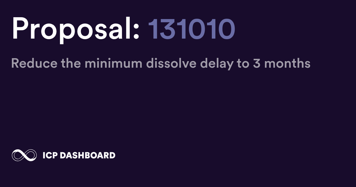 Proposal: 131010 - ICP Dashboard