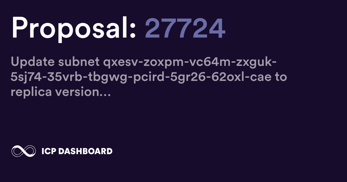 Proposal: 27724 - ICP Dashboard