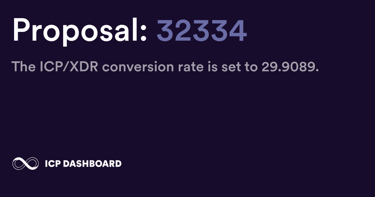 Proposal: 32334 - IC Dashboard