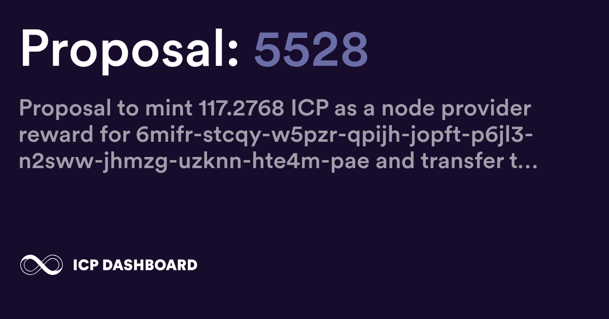 Proposal: 5528 - ICP Dashboard