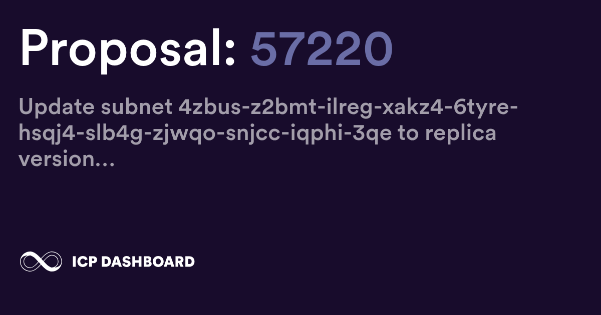 Proposal: 57220 - IC Dashboard