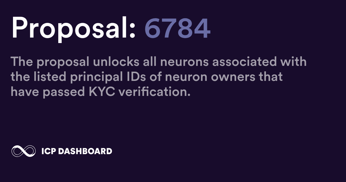 Proposal: 6784 - ICP Dashboard