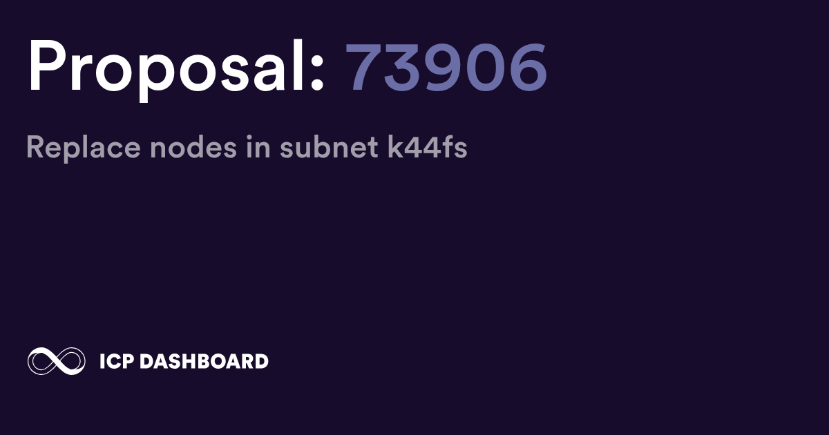 Proposal: 73906 - ICP Dashboard