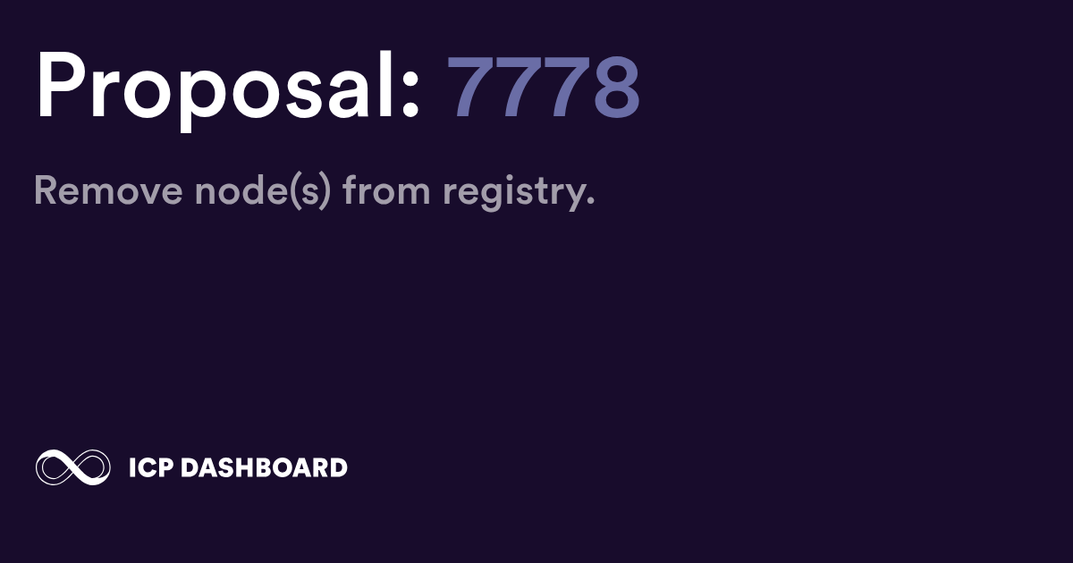 Proposal: 7778 - ICP Dashboard