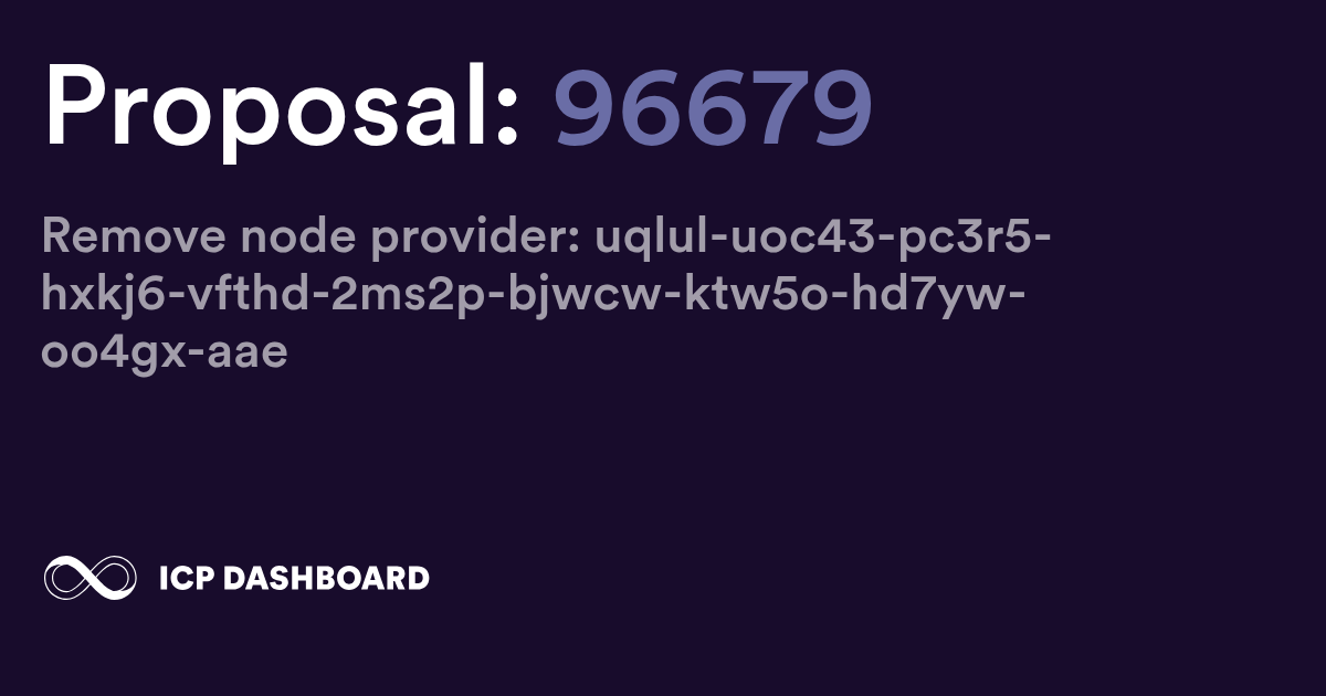 Proposal: 96679 - ICP Dashboard